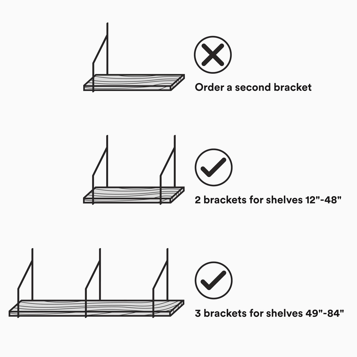 Verne Single Three Shelf Bracket | Shelfology®