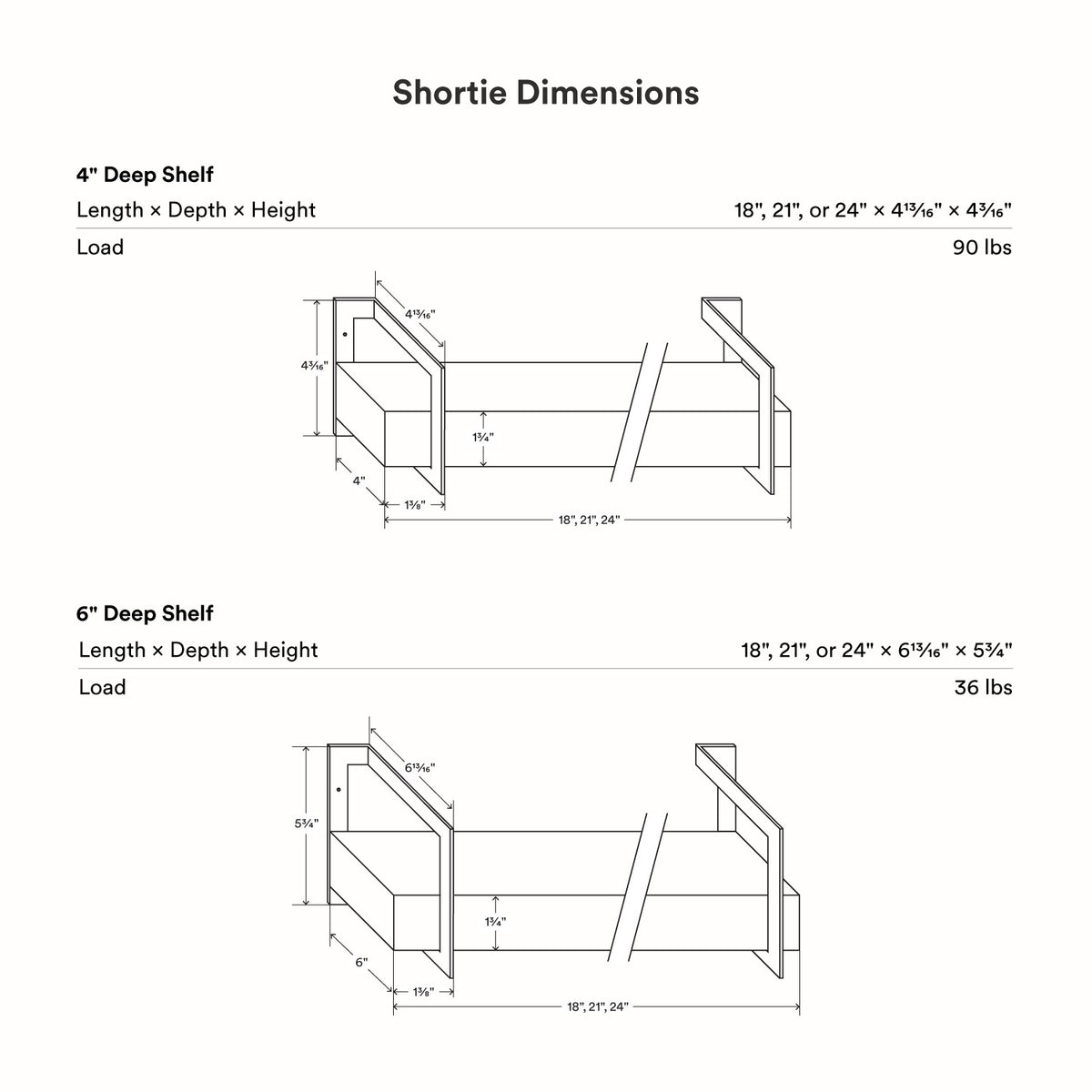 Shortie Walnut Wall Shelf– Solid Wood Wall Display | Shelfology®